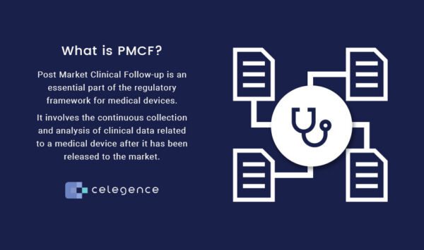 Post-Market Clinical Follow-up: End-User Surveys | Celegence