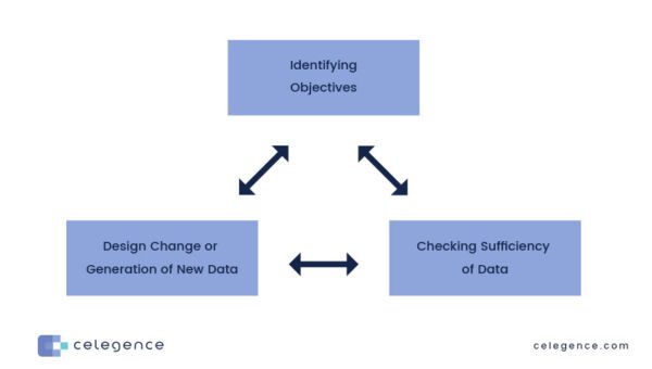 Strengthening Medical Device Claims - Webinar Transcript