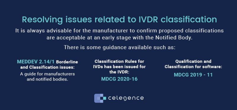 Reclassification of Devices Under IVDR | Celegence