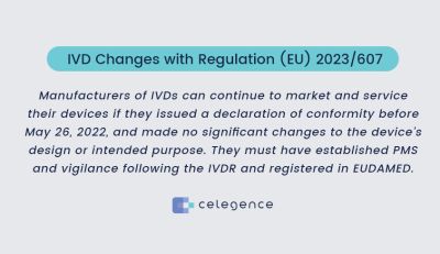 Extending MDR/IVDR Transitional Period - (EU) 2023/607