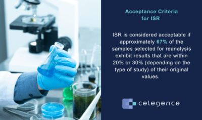 Essential Guide to ISR in Bioanalysis