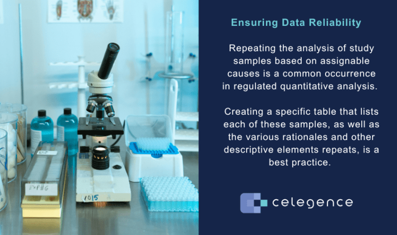 Understanding Repeat Analysis for Study Samples