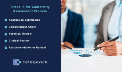 EU MDR and IVDR Conformity Assessment Guide | Celegence