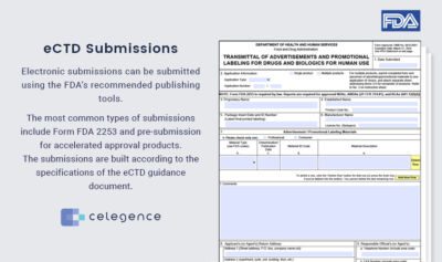 Ad/Promo Submissions to the FDA: Compliance with eCTD